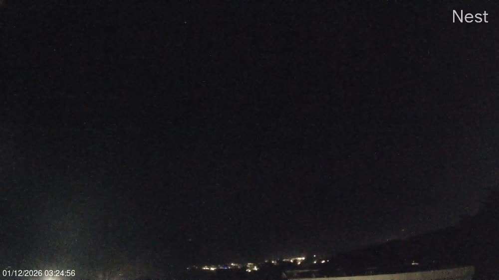 East Sharp Park, Pacifica Weather - Home